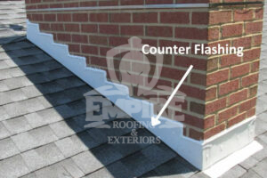 9 Different Types Of Roof Flashing & Their Role In Roofing